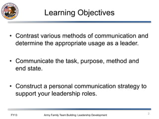 Effective Communication for Leaders | PPTX