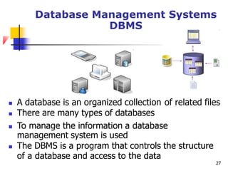 L3_Electronic Data Processing.pptx