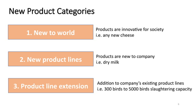 L3 FPD food product development projects.pptx