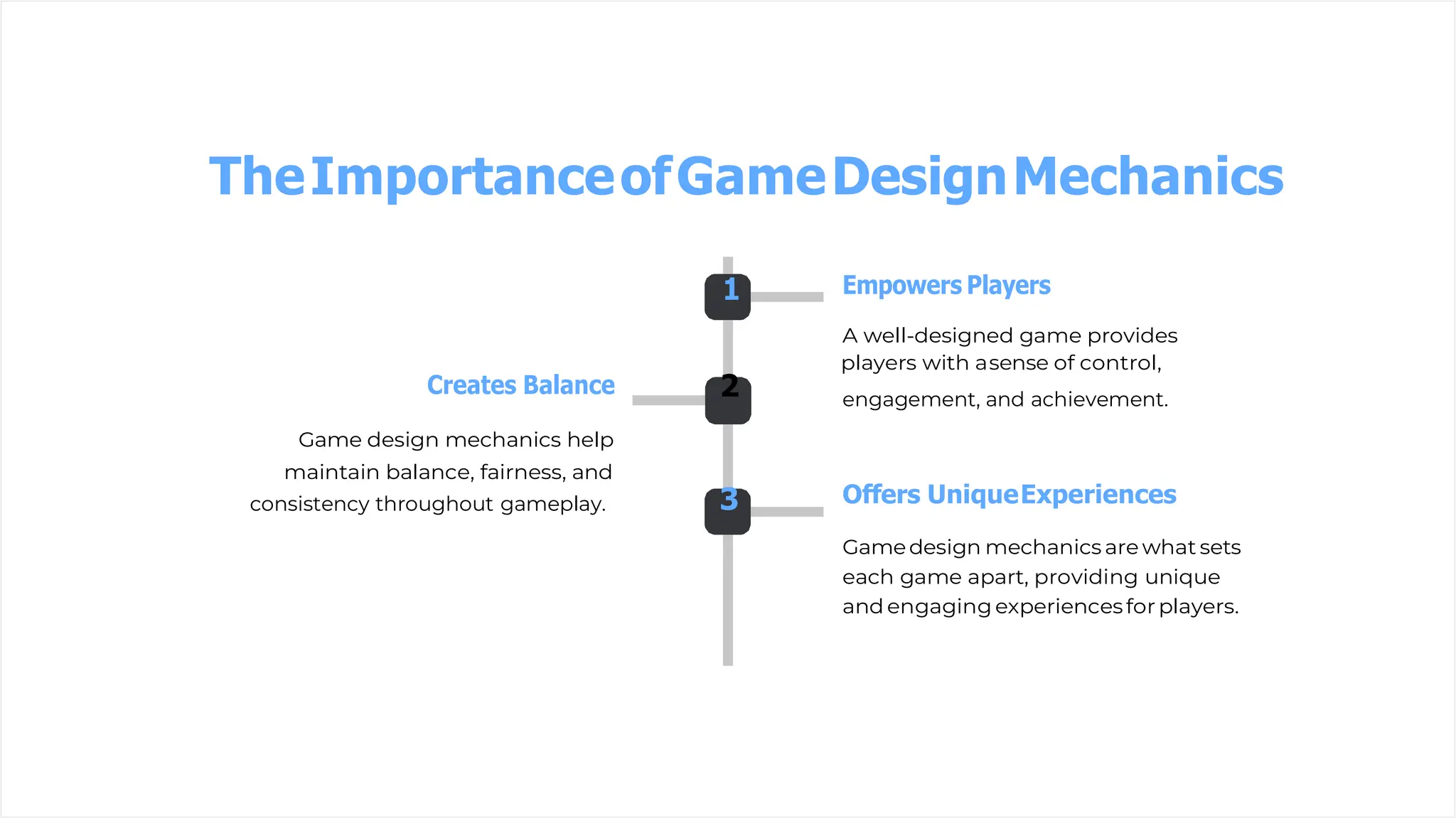 Fundamentals of Game Design and Mechanics | PDF