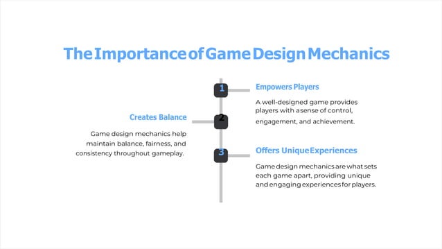 Fundamentals of Game Design and Mechanics | PDF
