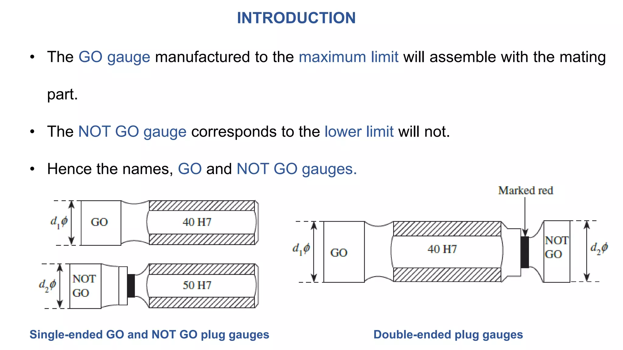 Limit Gauges | PPTX