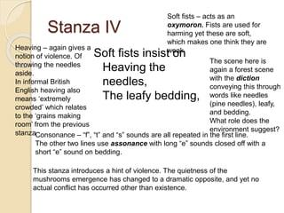 Mushrooms Sylvia Plath | PPTX