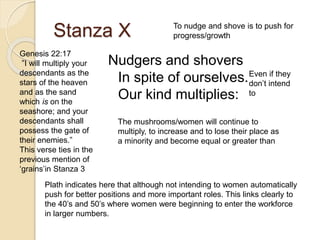 Mushrooms Sylvia Plath | PPTX