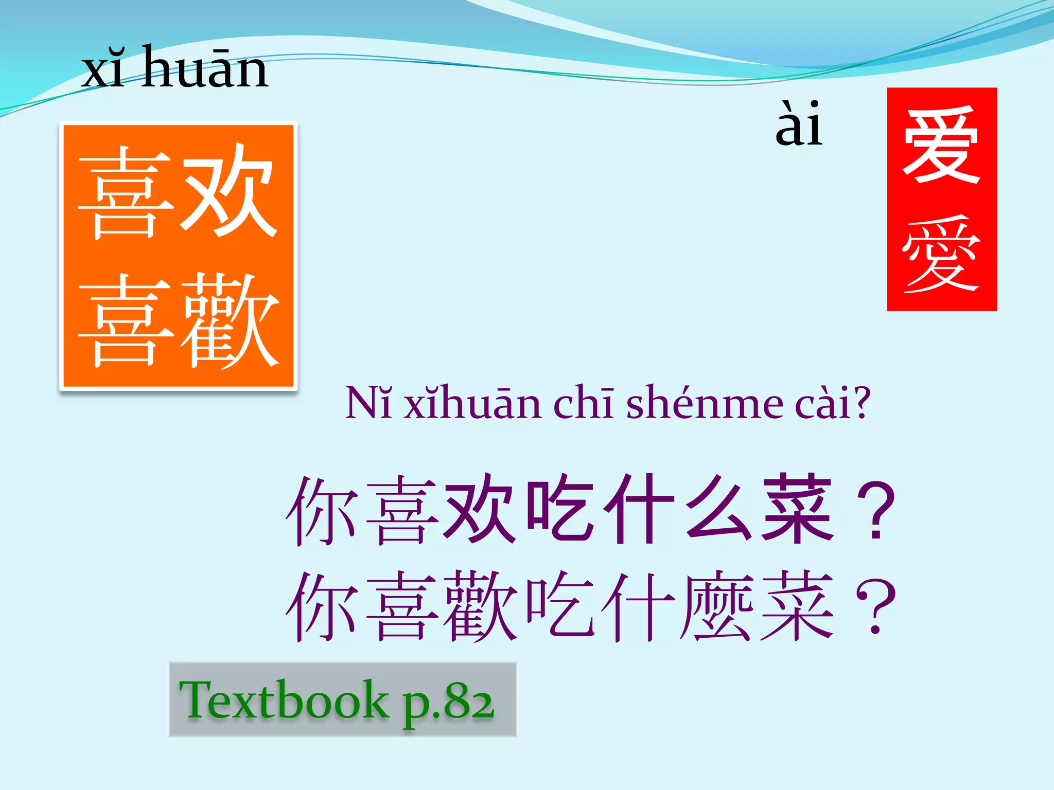 L3 Telling Time in Chinese | PPTX
