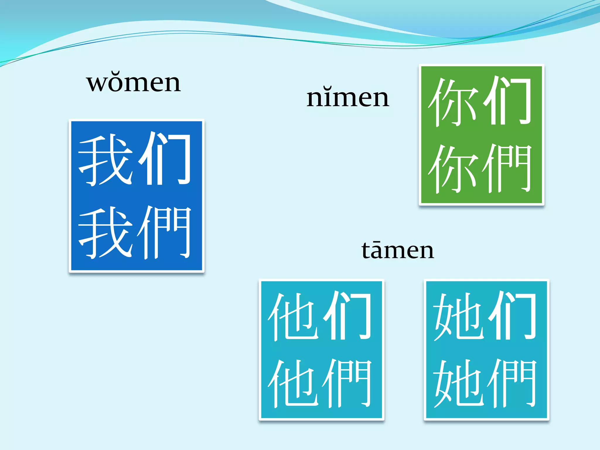 L3 Telling Time in Chinese | PPTX