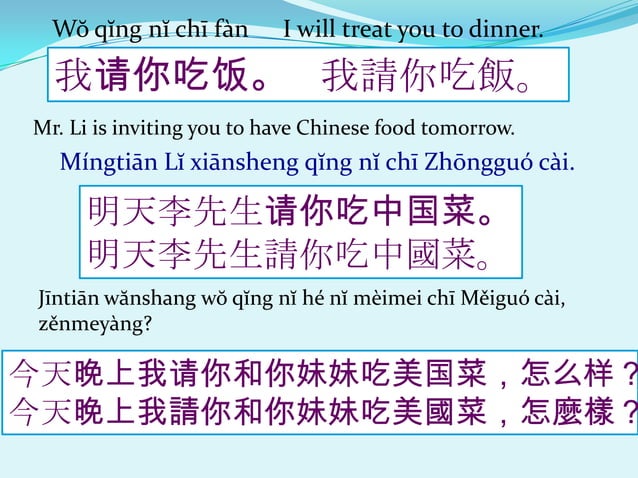 L3 Telling Time in Chinese | PPTX