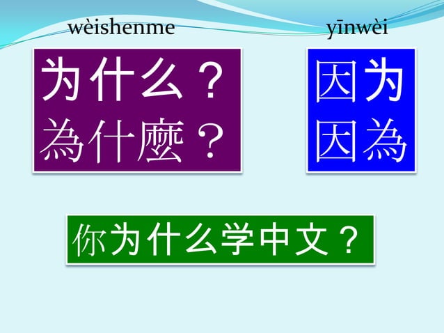 L3 Telling Time in Chinese | PPTX