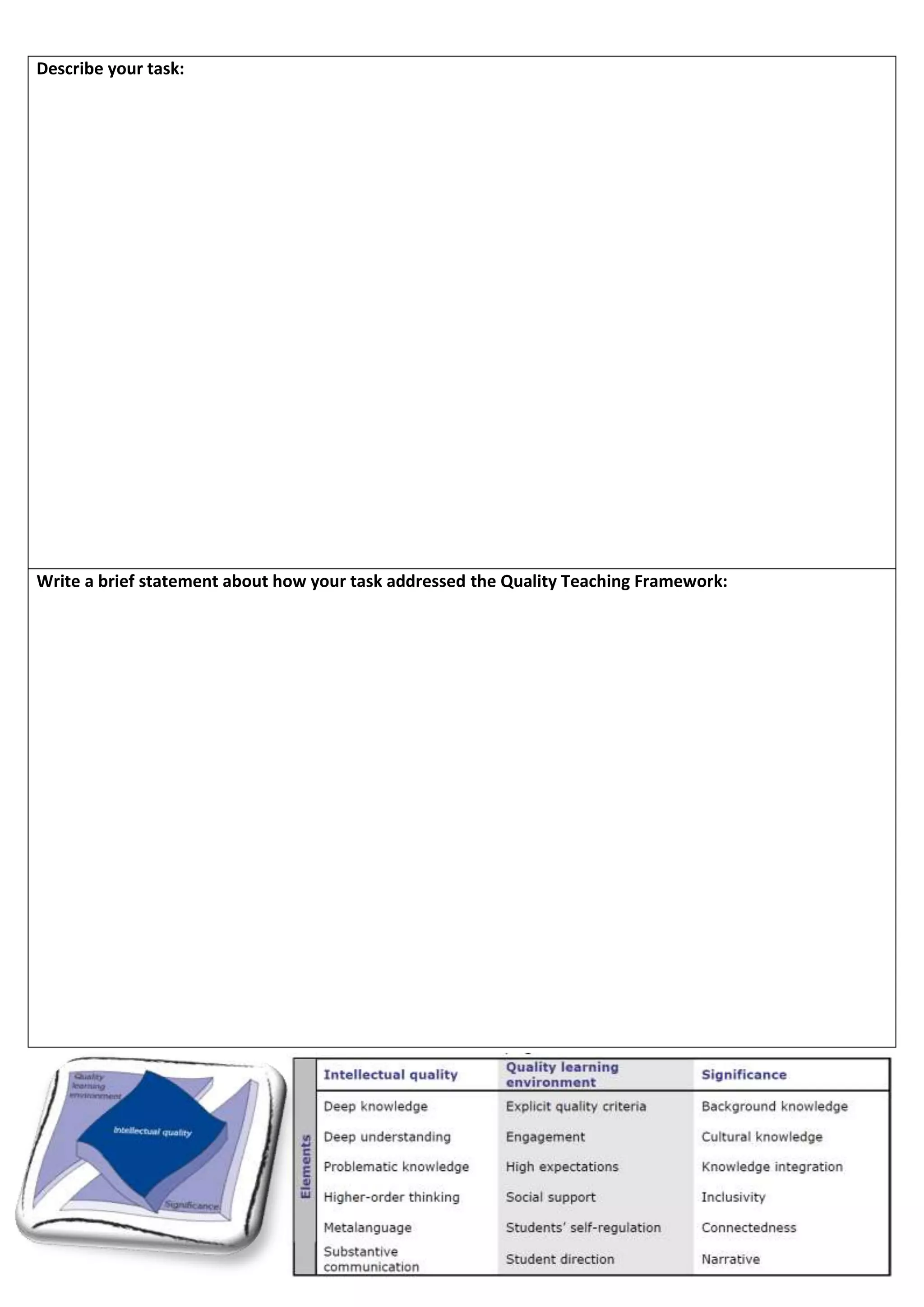 L3 ict qt planning template | DOCX | Education