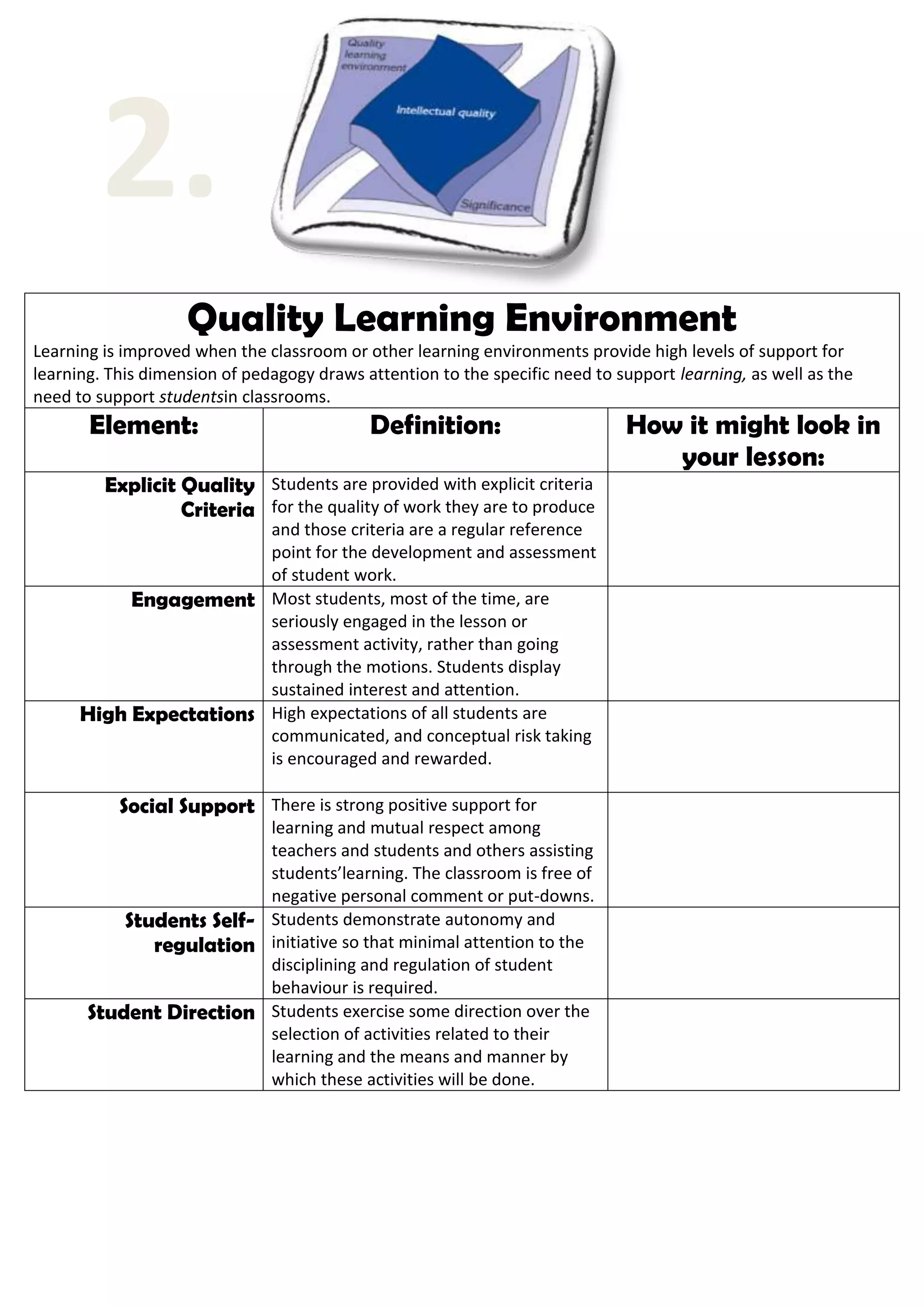 L3 ict qt planning template | DOCX | Education