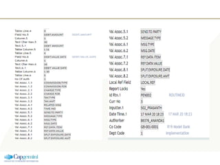 L3 Java CAPGEMINI_1.0.pptx