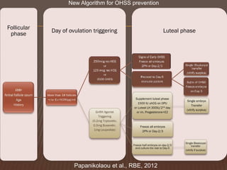 L3 keyslides | PPT | Free Download