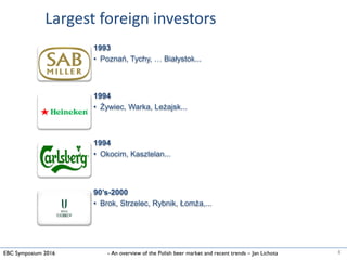 An overview of the Polish beer market and recent trends | PDF