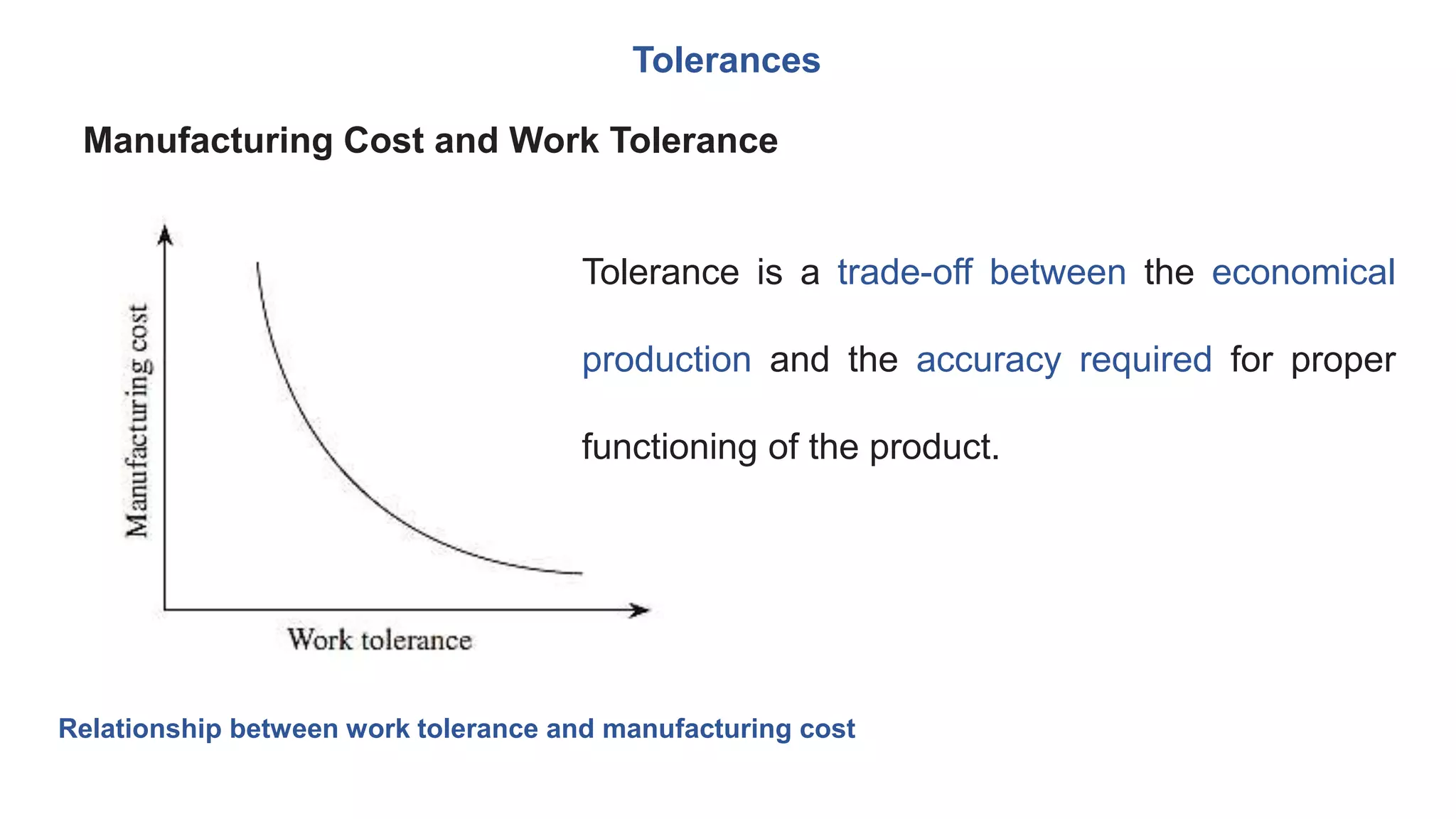 Limits, fits and tolerances | PPTX