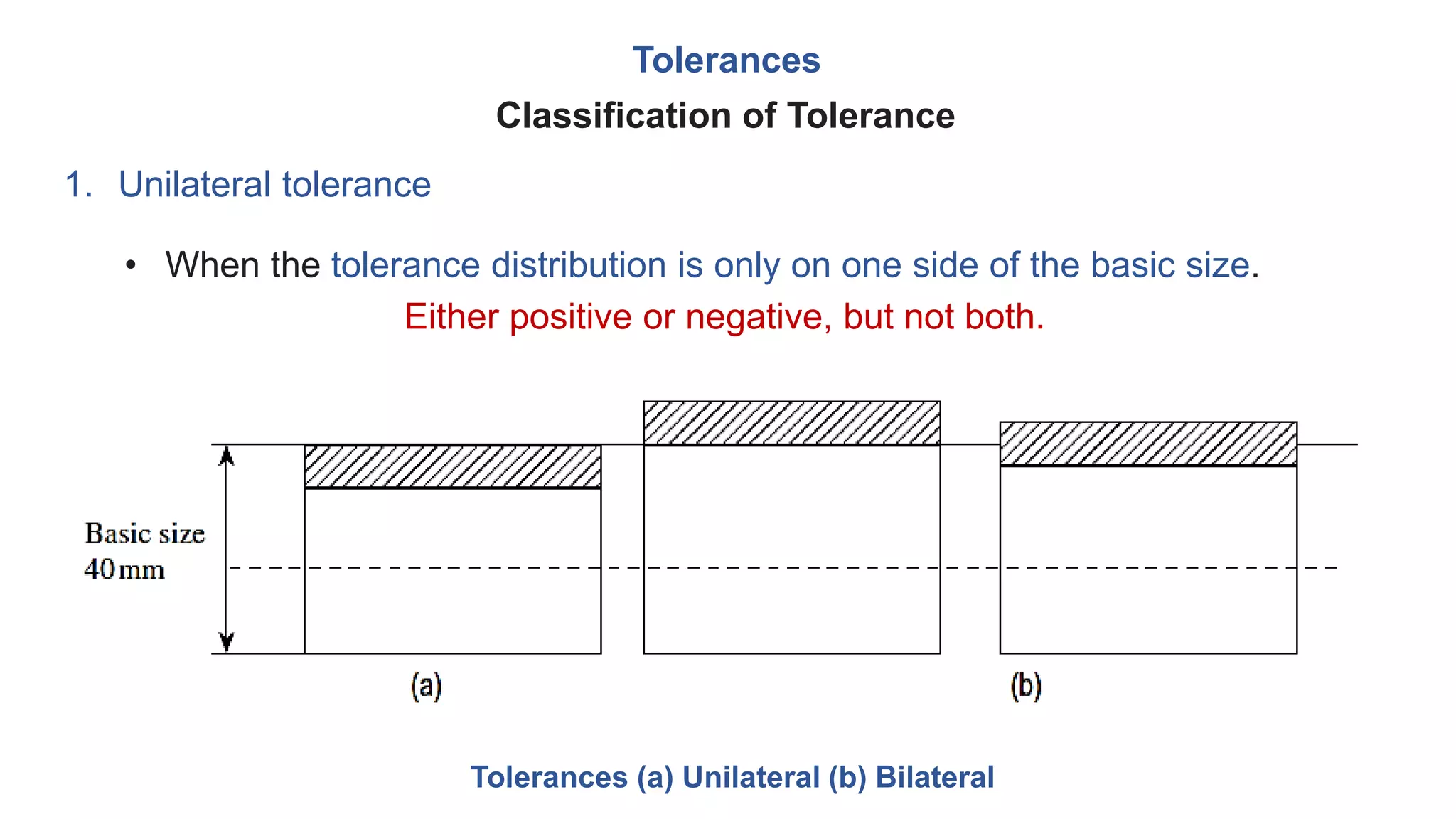 Limits, fits and tolerances | PPTX