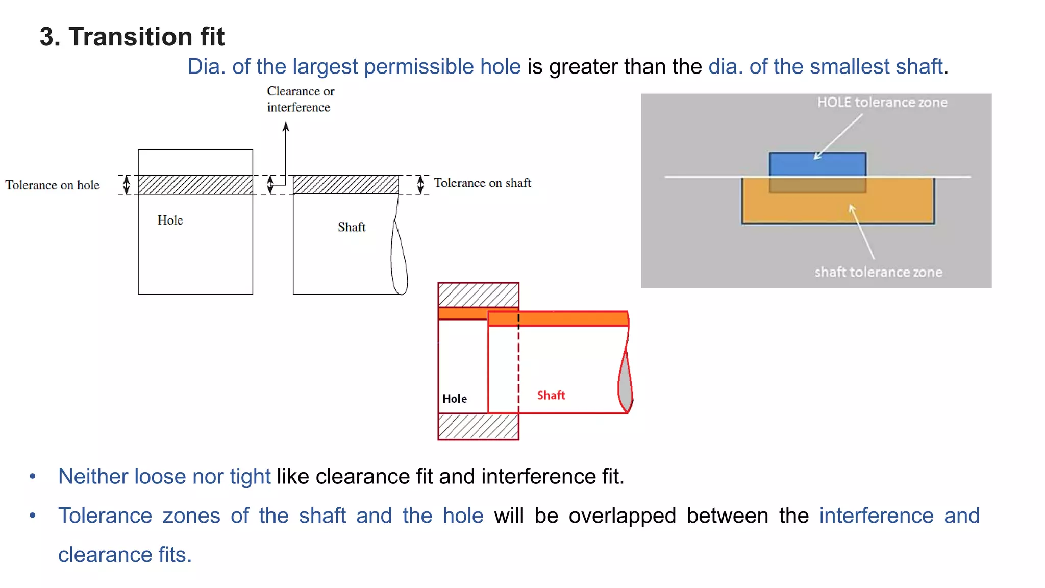 Limits, fits and tolerances | PPTX