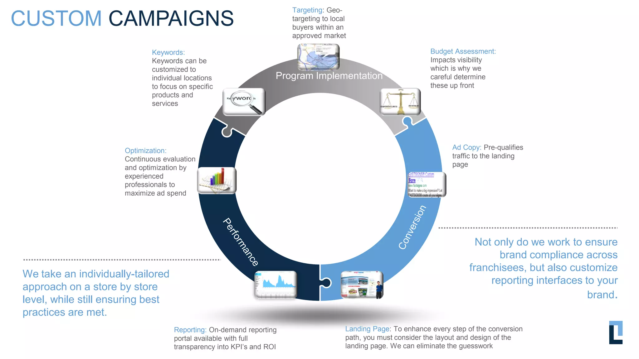 L3 M Capabilities | PDF | Search | Internet