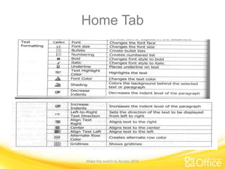 L3 ms access 2010 interface | PPTX