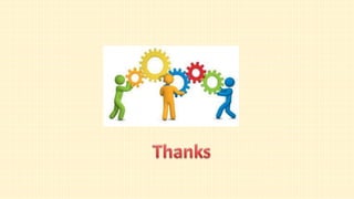 Pandas Dataframe reading data Kirti final.pptx