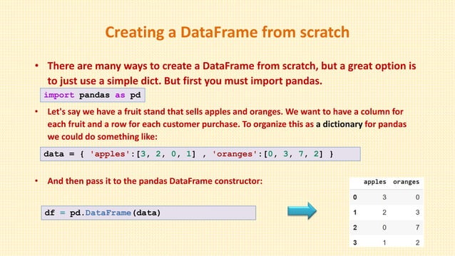 Pandas Dataframe reading data Kirti final.pptx