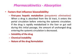 Absorption | PPTX