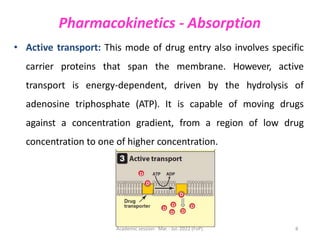 Absorption | PPTX