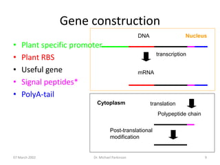 Plant Transformation presentation via Biotechnology | PPT