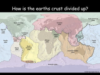 L3 plate boundaries ag | PPT