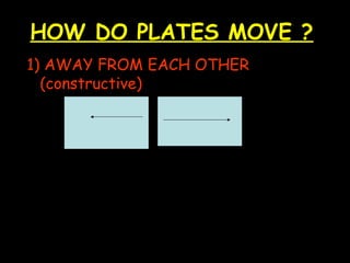 L3 plate boundaries ag | PPT