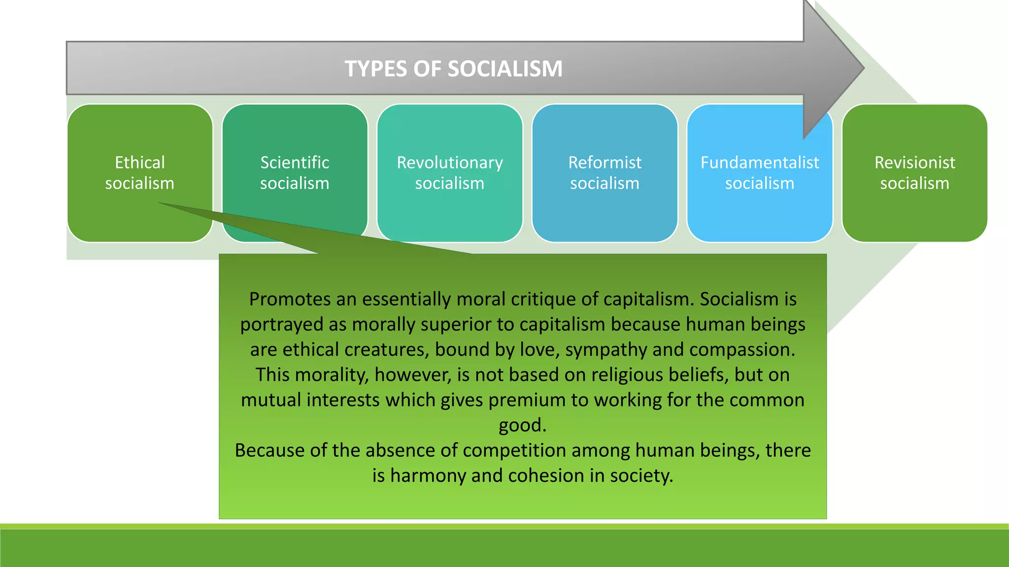L3 political ideologies | PPTX