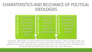 L3 political ideologies | PPTX
