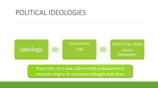 L3 political ideologies | PPTX