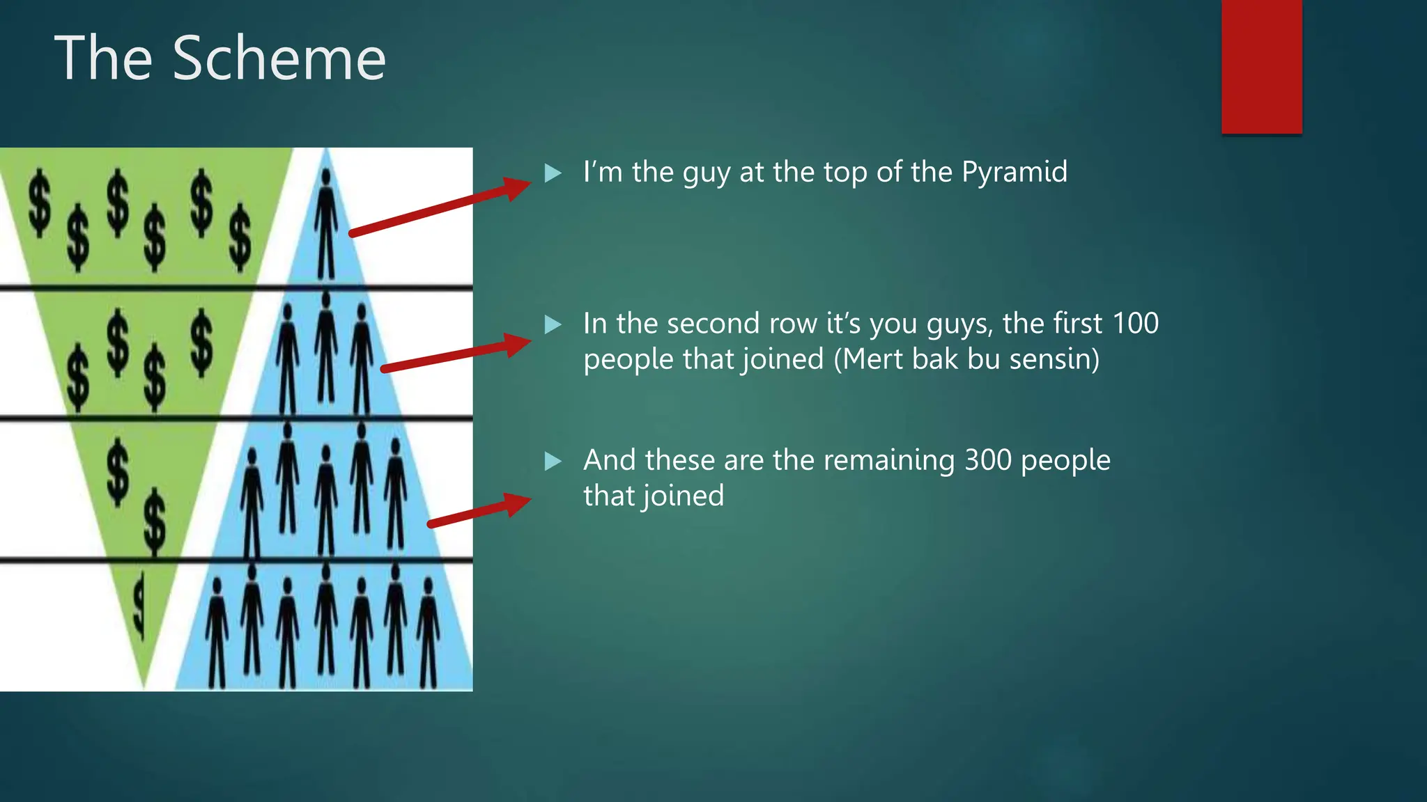 L3 Pyramid Schemes a way to identify thempptx | PPTX