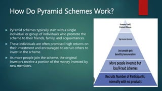 L3 Pyramid Schemes a way to identify thempptx | PPTX