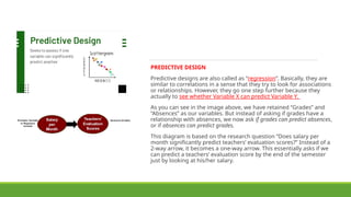 L3_Quantitative-Research-Methods powerpoint presentation.pptx