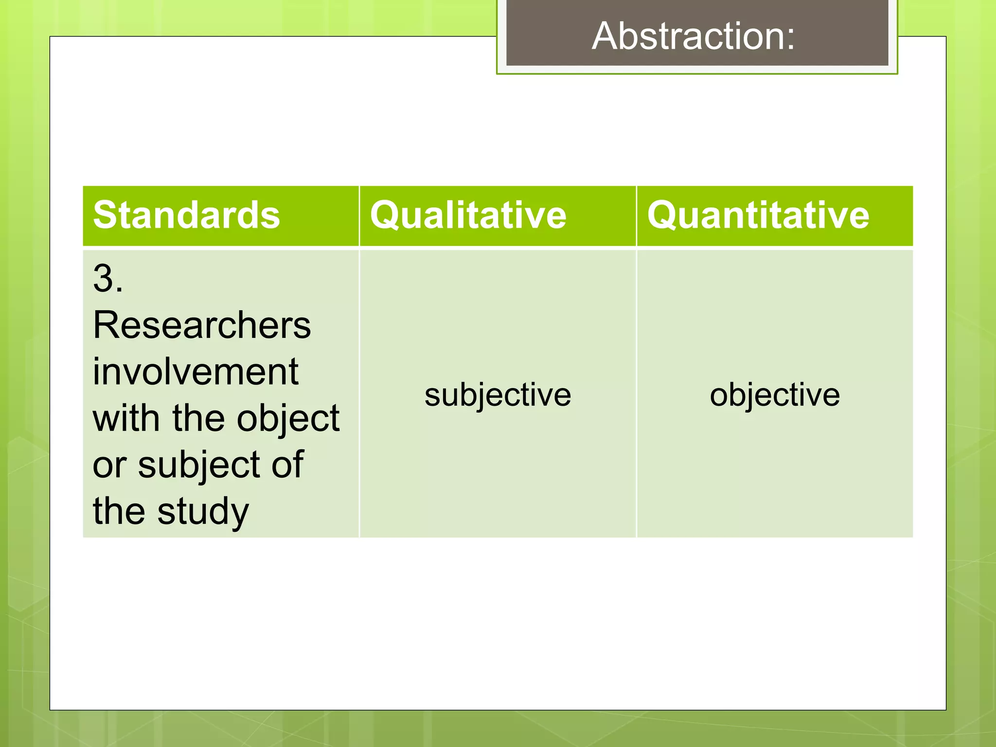L3 quantitative vs. qualitative | PPTX