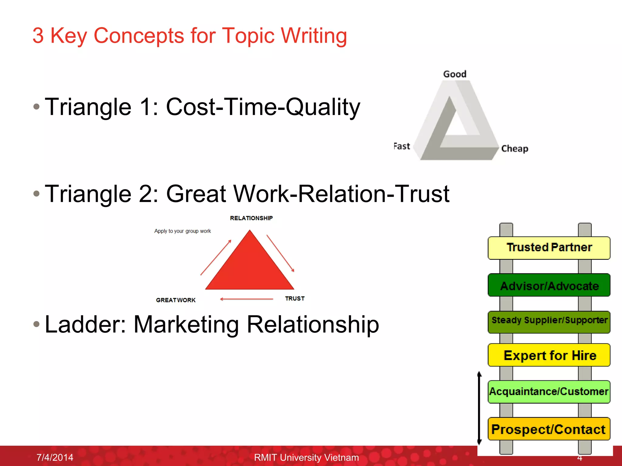 Relationship Marketing Ladder | PDF