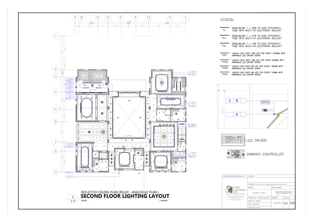 L3 relay analogue rcp layout | PPT