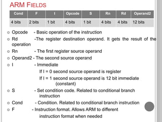 L3_Representing Instructions in the Computer.pptx