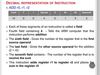 L3_Representing Instructions in the Computer.pptx