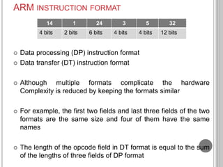 L3_Representing Instructions in the Computer.pptx
