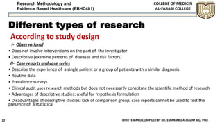 Different Types of health research | PPTX