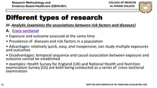 Different Types of health research | PPTX