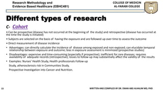 Different Types of health research | PPTX