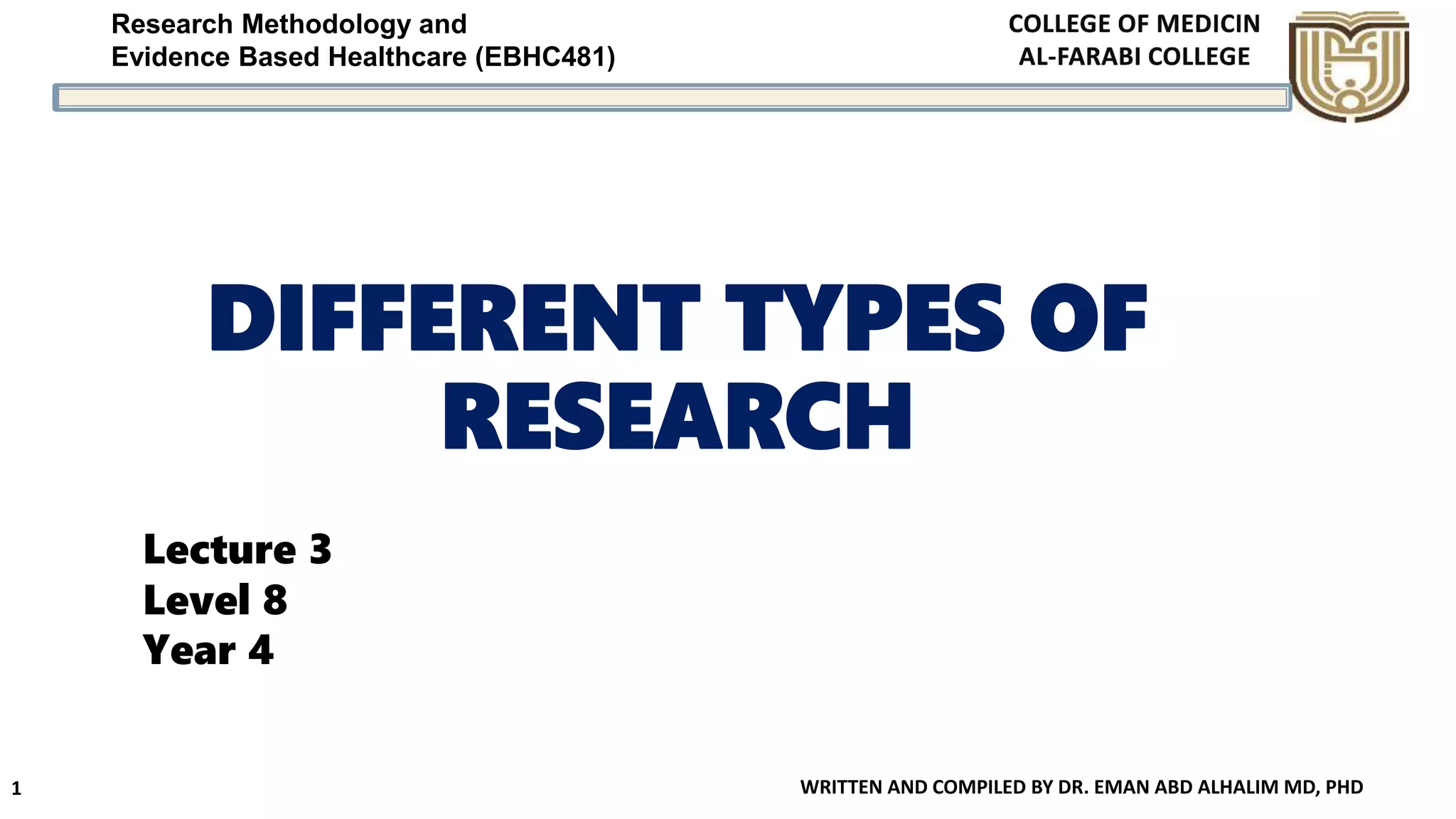 L3 different types of research | PPTX | Healthcare Industry | Industries