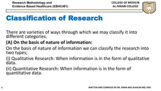 L3 different types of research | PPT