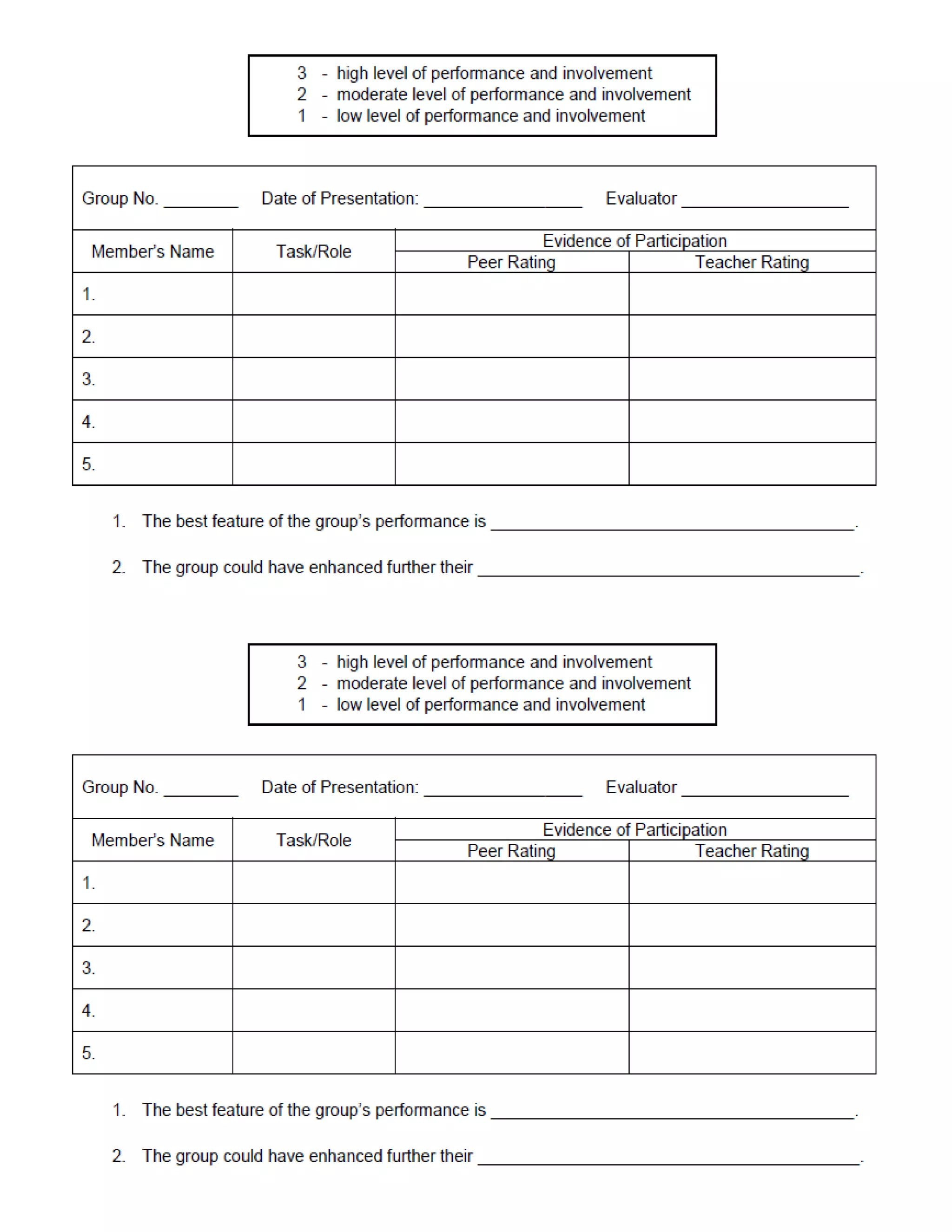 L3 rubrics group performance | DOCX
