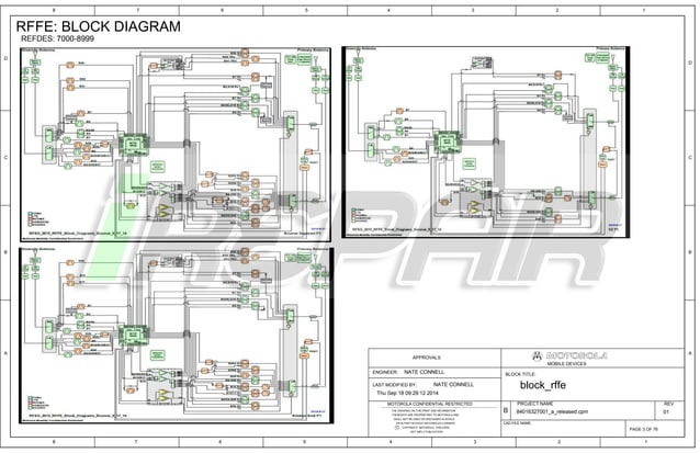 L3 Schematics XT1580-XT1581-XT1585 V1.0 (1).pdf