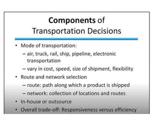 L3 scm driver, obstacle future trend updated | PPTX