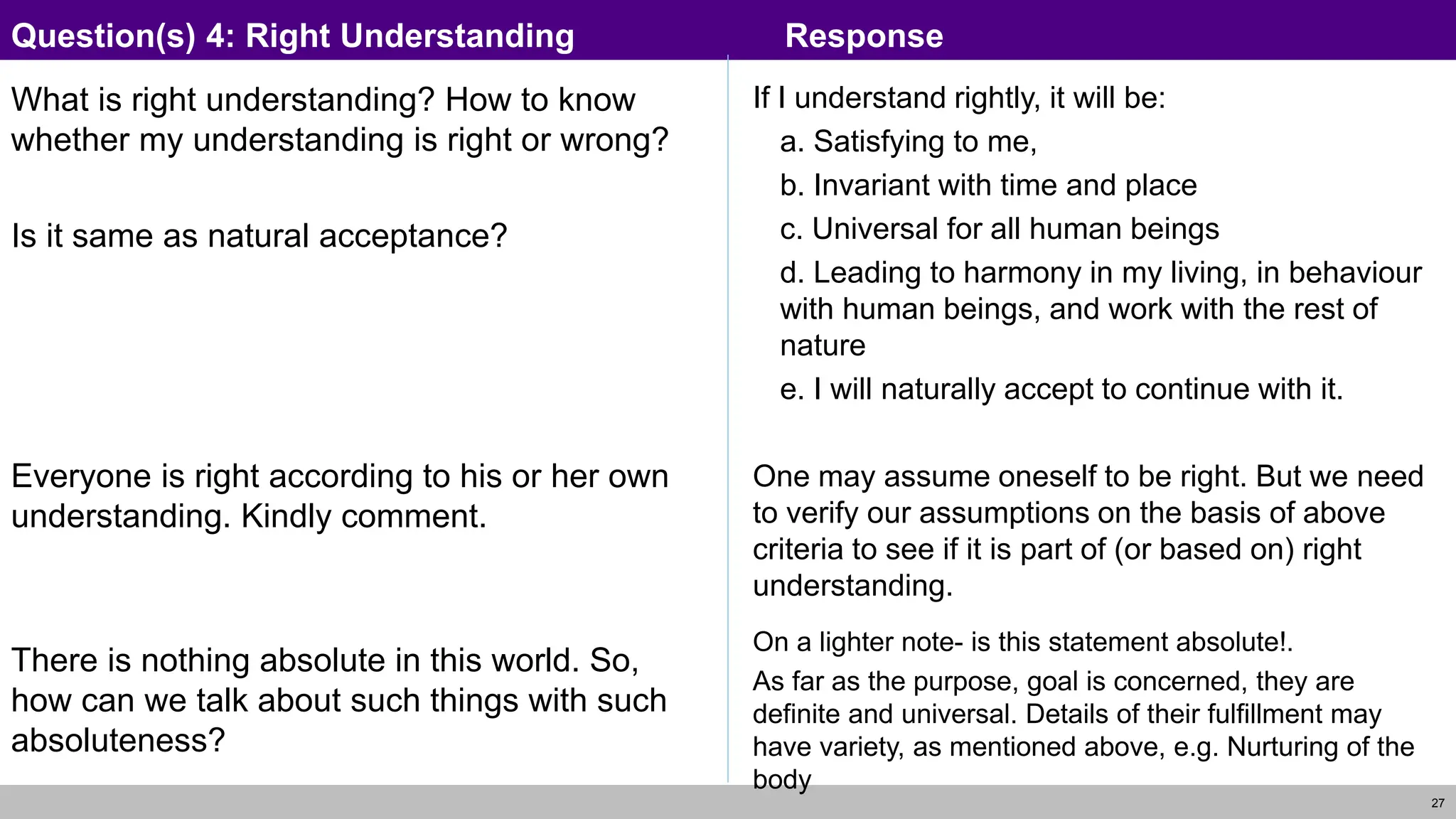 aicte uhv L 3 Self Exploration v3.ppt